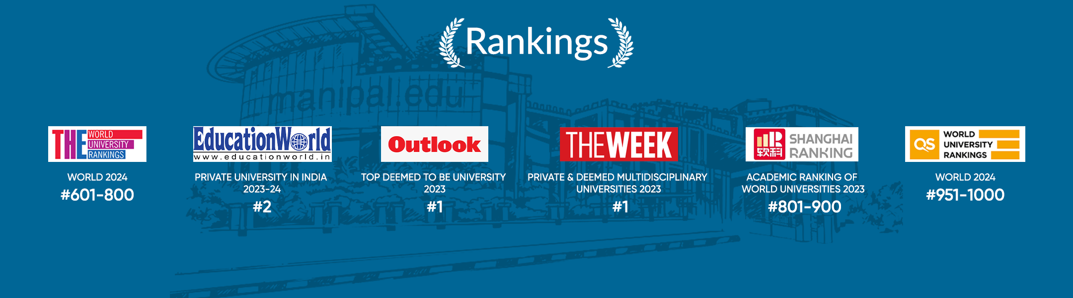 Manipal Institute of Technology Bengaluru (MIT) - Engineering College ...